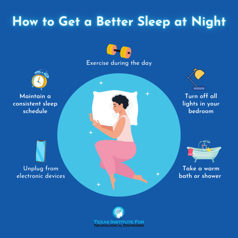 How to Get a Better Sleep at Night - Texas Institute for Neurological ...
